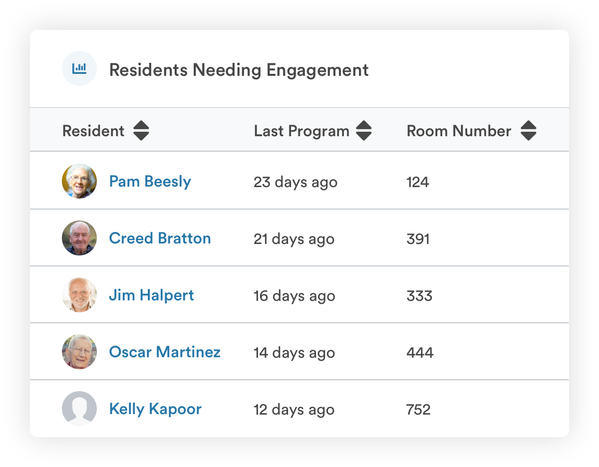 Welbi | AI-Powered Recreation Program Delivery for Senior Living
